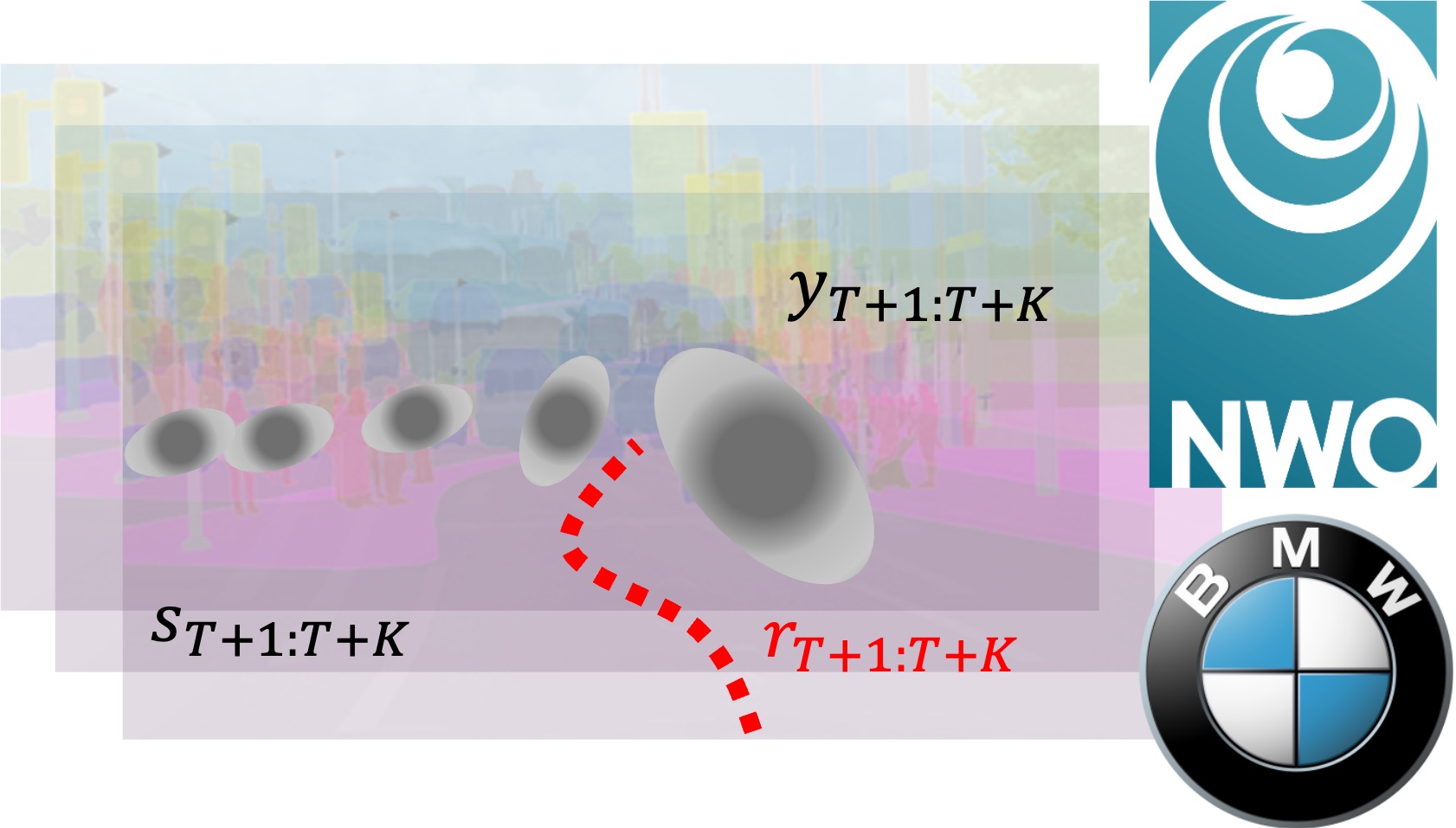NWO LIFT | Efstratios Gavves